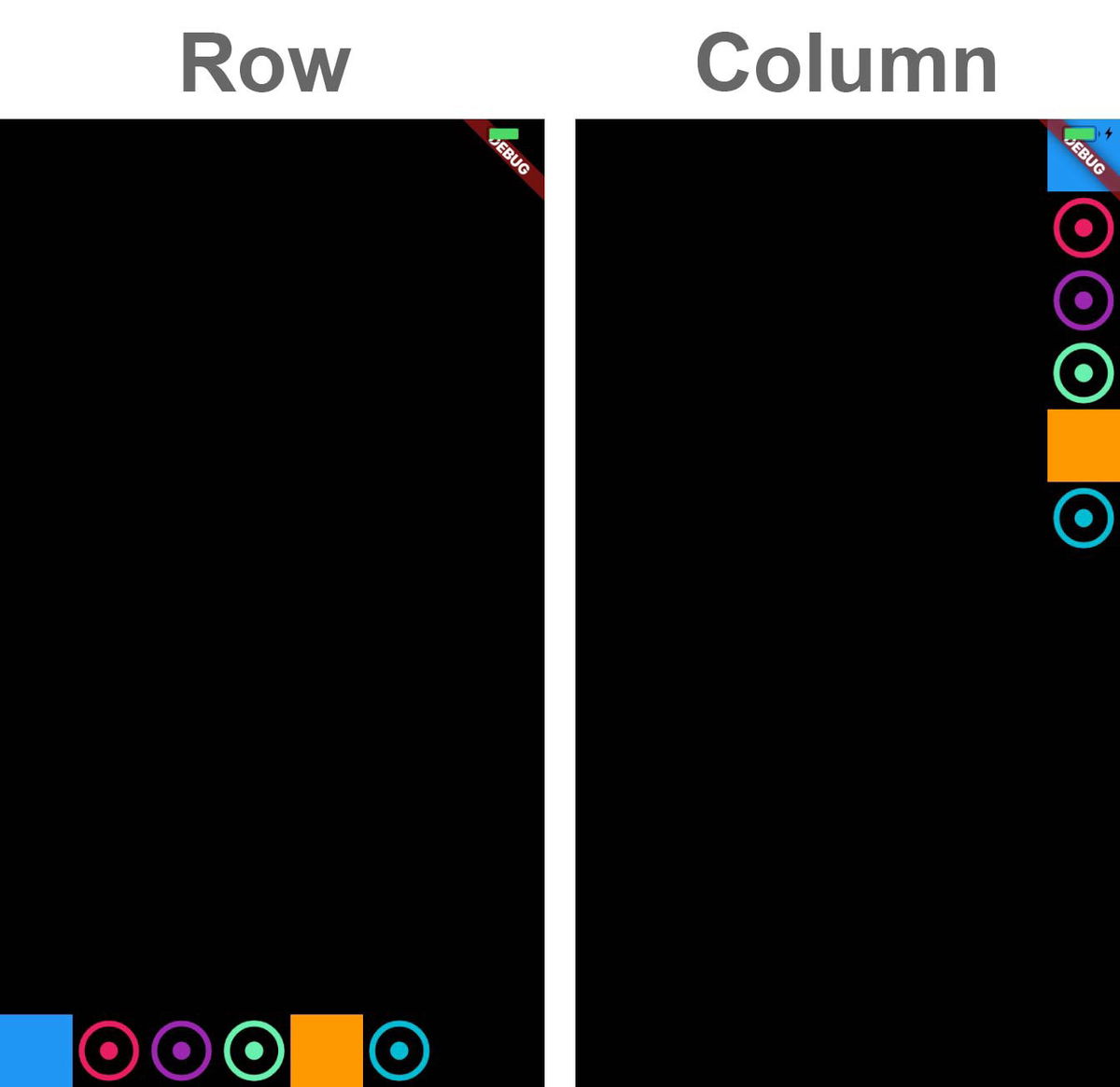 Row & Column Cheat Sheet trong Flutter | 200Lab Blog