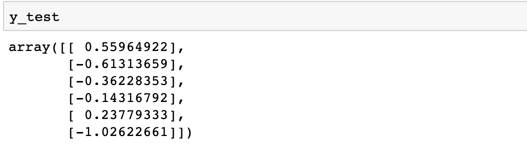 Data Driven Growth (P.6): Dự đoán doanh số - Predicting Sales | 200Lab Blog
