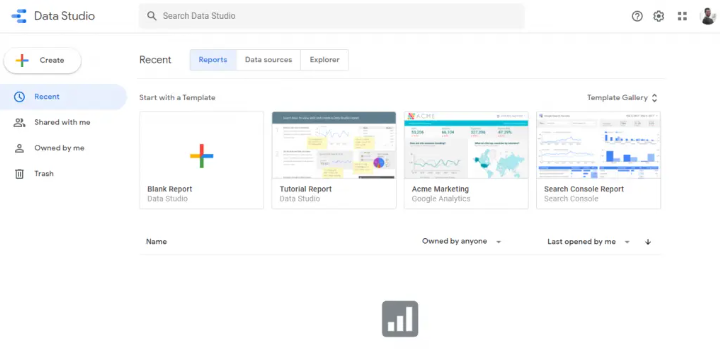 Google Data Studio là gì? Hướng dẫn sử dụng Google Data Studio cho ...