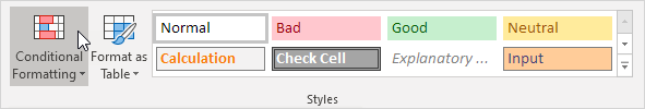 Data Analyst With Excel Conditional Formatting 200lab Blog 8243