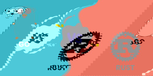 Golang - 200Lab Blog