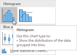 Data Analysis with Excel: Analysis ToolPak | 200Lab Blog