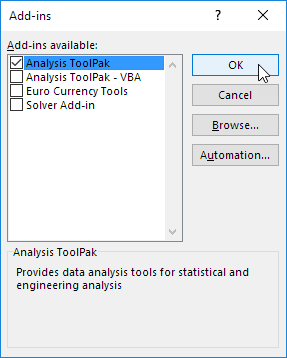 Data Analysis with Excel: Analysis ToolPak | 200Lab Blog