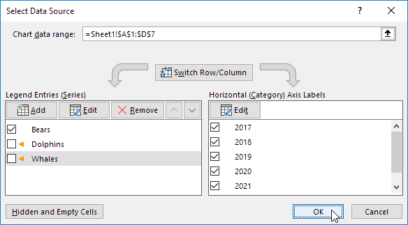 Data Analysis with Excel: Chart | 200Lab Blog