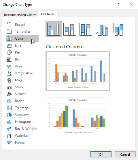 Data Analysis with Excel: Chart | 200Lab Blog