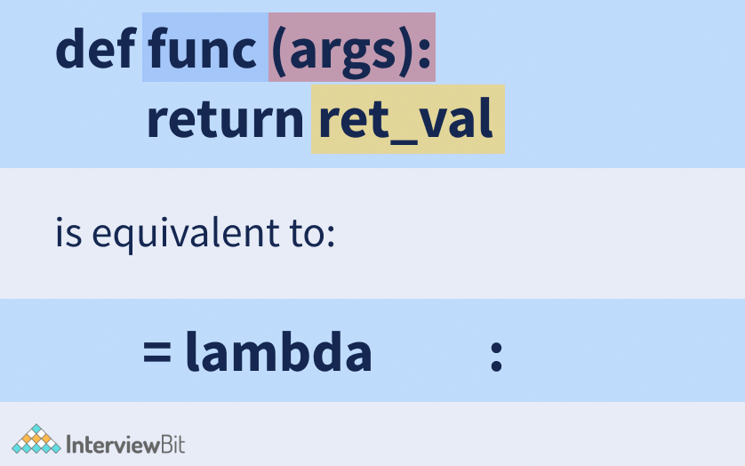 Python Cheat Sheet dành cho người mới Phần 3 | 200Lab Blog