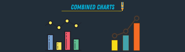 Top 7 chart sử dụng nhiều nhất trong Data Visualization | 200Lab Blog