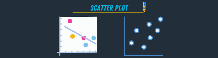 Top 7 chart sử dụng nhiều nhất trong Data Visualization | 200Lab Blog