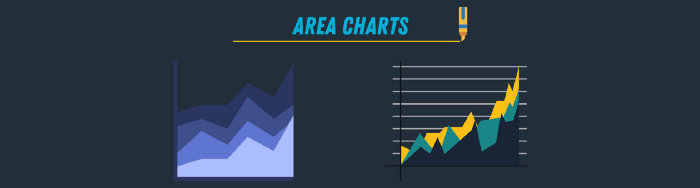Top 7 chart sử dụng nhiều nhất trong Data Visualization | 200Lab Blog