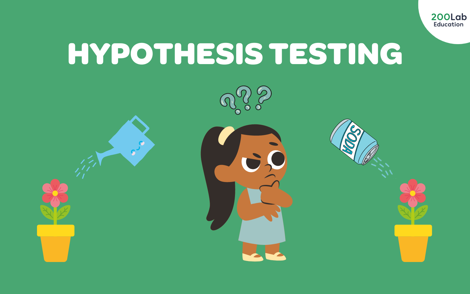 Hypothesis Testing là gì? Cách thực hiện Kiểm Định Giả Thuyết