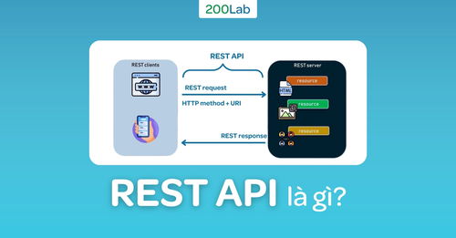 RabbitMQ là gì? RabbitMQ hoạt động như nào?