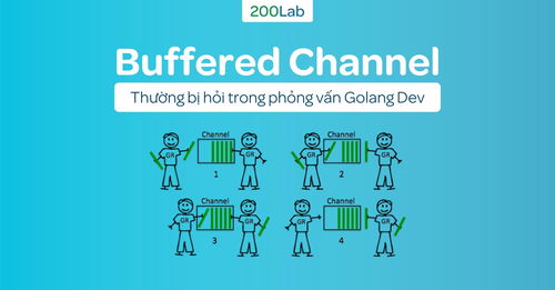 Golang Interface - Những lỗi sai thường gặp và giải pháp