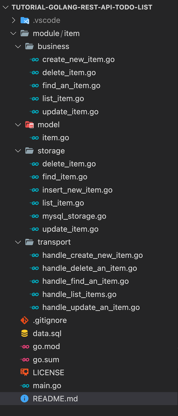 Ứng dụng Clean Architecture cho service Golang REST API | 200Lab Blog