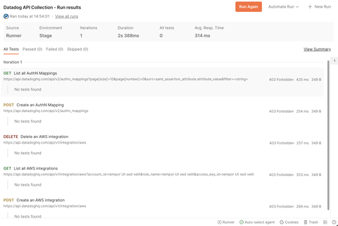 Postman là gì? Cách dùng Postman trong API testing | 200Lab Blog