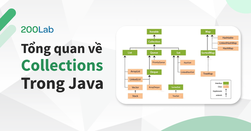 So Sánh Git Rebase And Git Merge Những điều Bạn Cần Biết