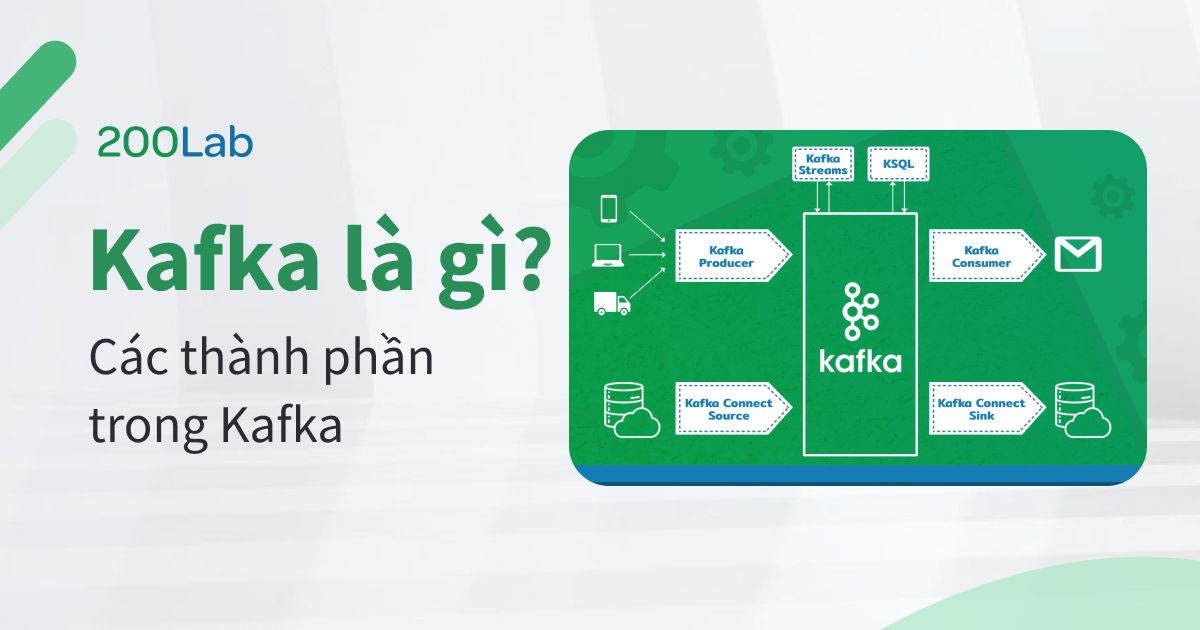 Kafka là gì? Các thành phần trong Kafka | 200Lab Blog
