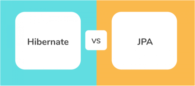Jpa Là Gì Giới Thiệu Về Java Persistence 200lab Blog