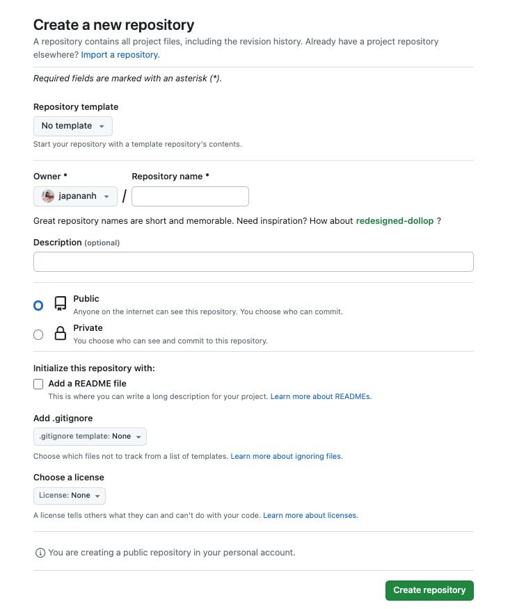 GitHub là gì? Vai trò của GitHub trong lập trình | 200Lab Blog