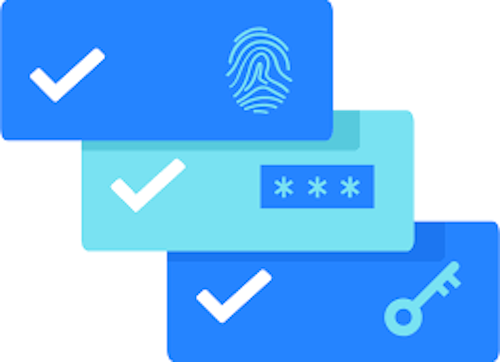 Spring Security là gì? Cơ chế hoạt động của Spring Security | 200Lab Blog