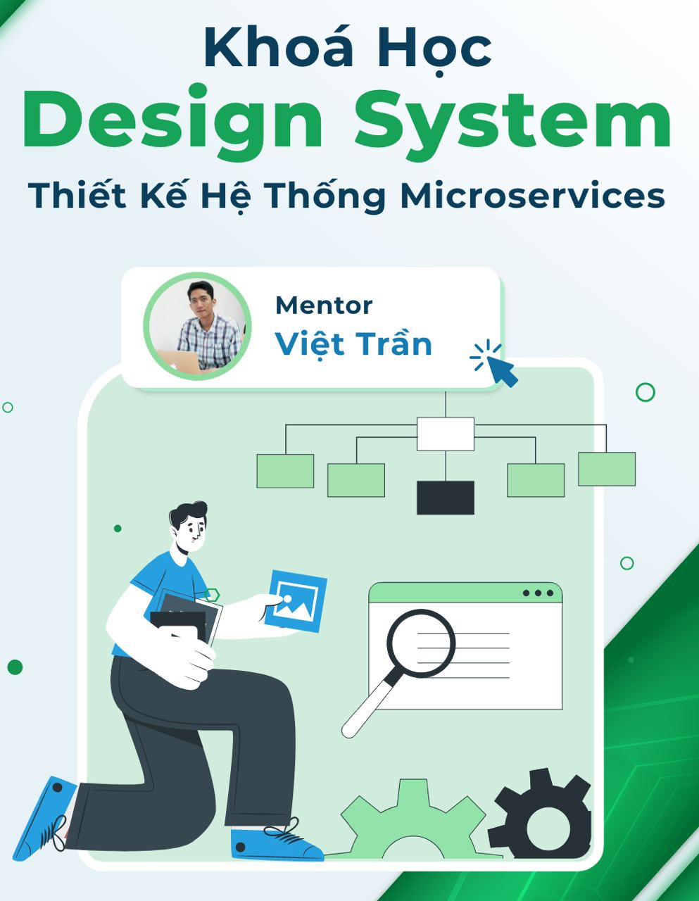 Backend - 200Lab Blog