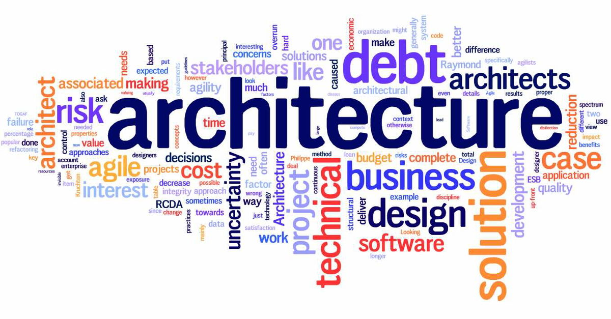 Software Architecture là gì? Sự quan trọng của kiến trúc phần mềm ...