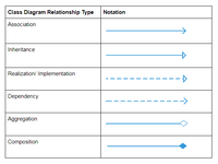 Các toán tử trong JavaScript