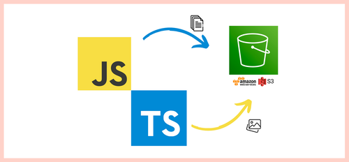 Backend - 200Lab Blog