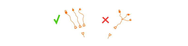 SOLID là gì? Ví dụ dễ hiểu về nguyên lý SOLID cho người mới | 200Lab Blog