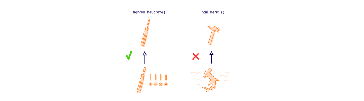 SOLID là gì? Ví dụ dễ hiểu về nguyên lý SOLID cho người mới | 200Lab Blog