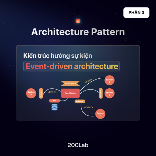 Architecture Pattern - Phần 1: Các cách phân loại kiến trúc phần mềm