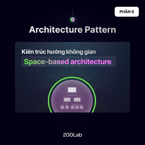 Architecture Pattern - Phần 1: Các cách phân loại kiến trúc phần mềm