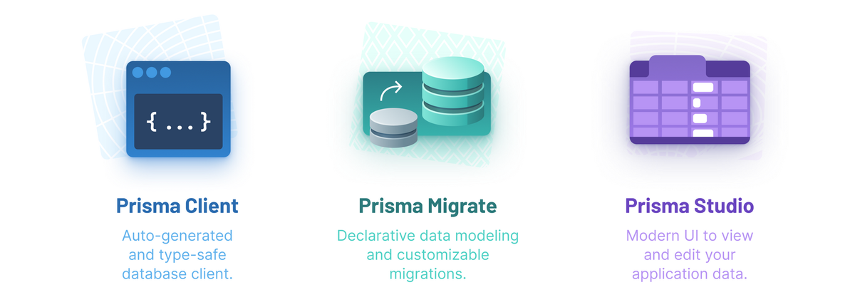 Prisma là gì? Thư viện ORM cho Node.js và TypeScript | 200Lab Blog