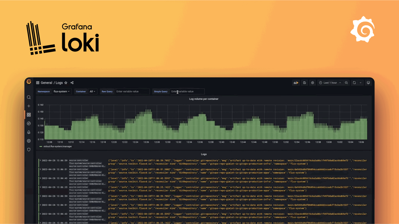 Grafana Loki là gì? So sánh Loki và Elasticsearch | 200Lab Blog