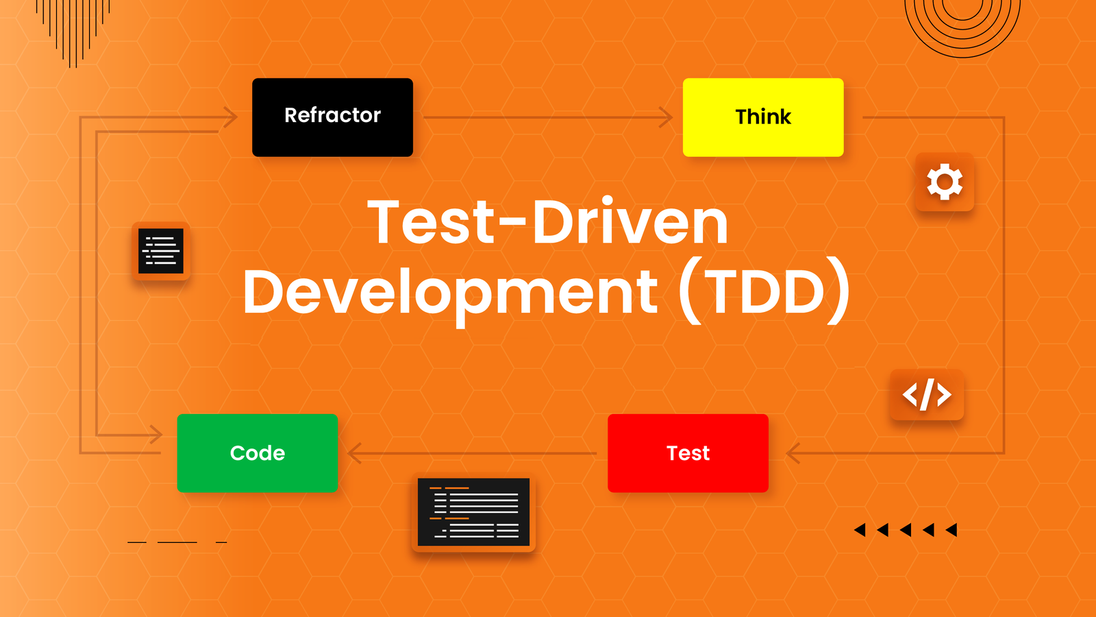 Test-Driven Development (TDD) là gì? Hướng dẫn thực hành TDD | 200Lab Blog