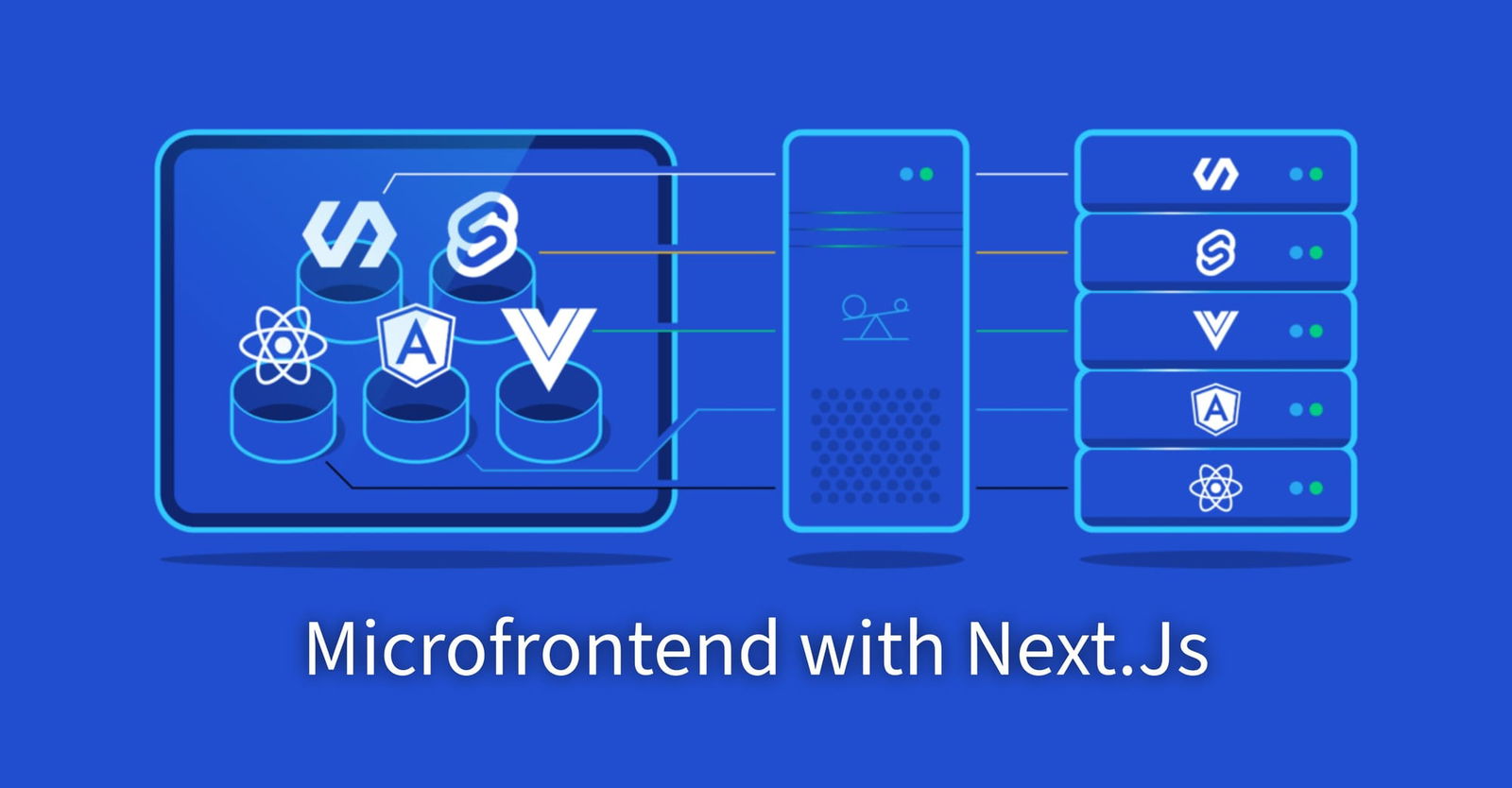 Tìm hiểu Microfrontend: Hướng dẫn triển khai Microfrontend trong Next.js | 200Lab Blog