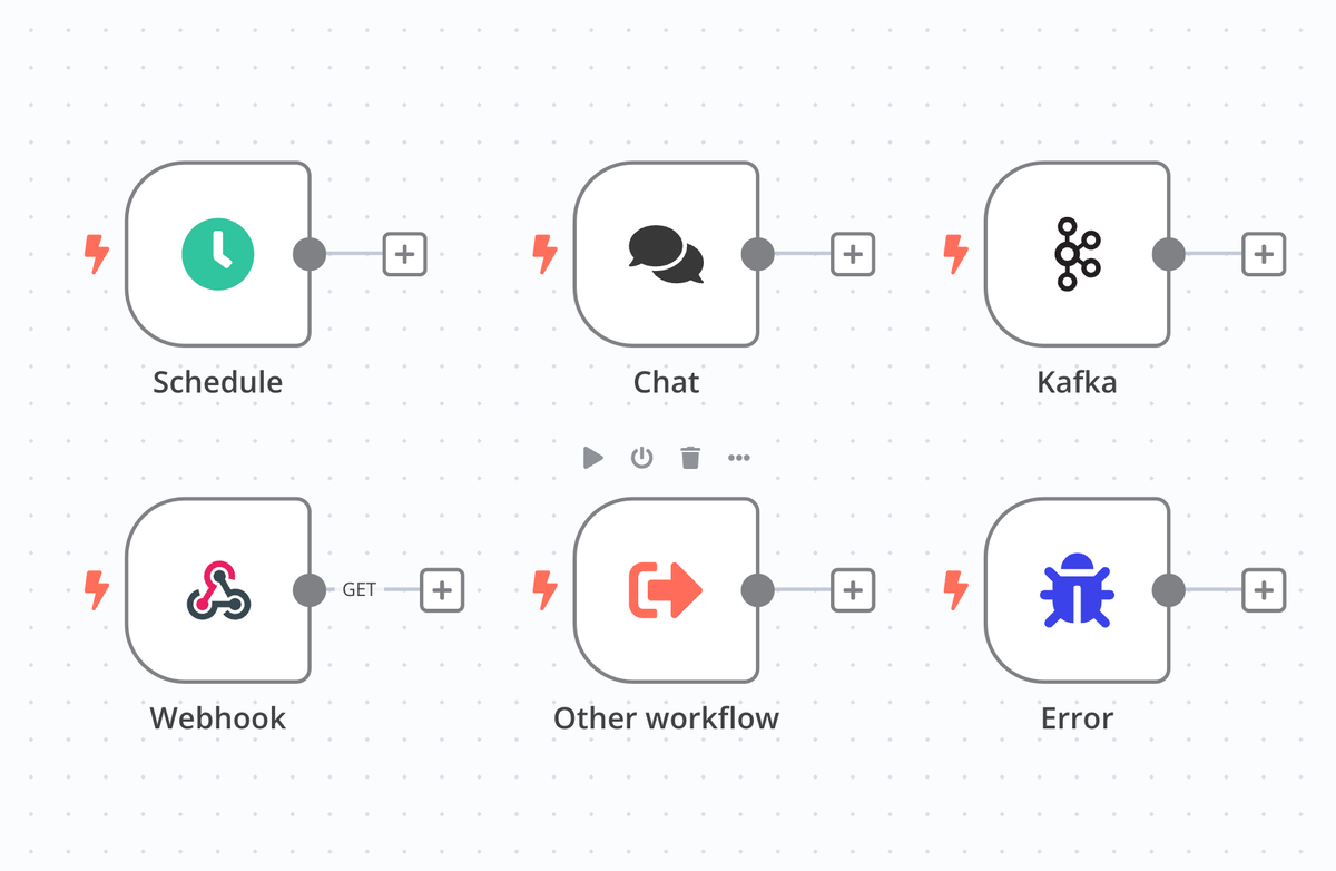 n8n là gì? Hướng dẫn Xây dựng Workflow tự động hoá đơn giản với n8n ...