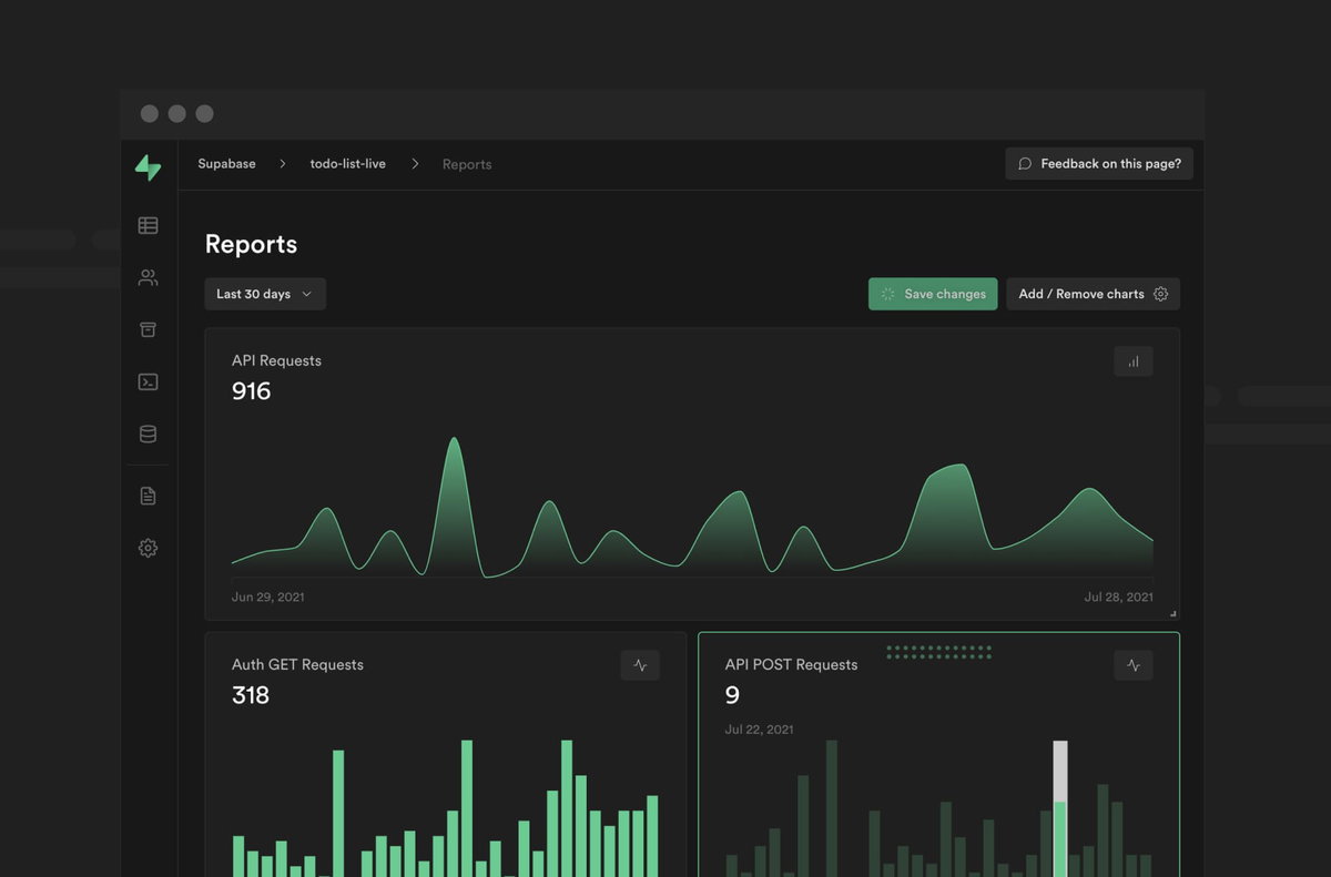 Supabase: Giải pháp Backend-as-a-Service mã nguồn mở | 200Lab Blog