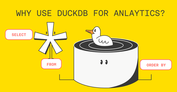 200lab Blog