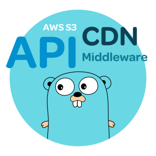 Khoá Học Golang For Scalable Backend 200lab