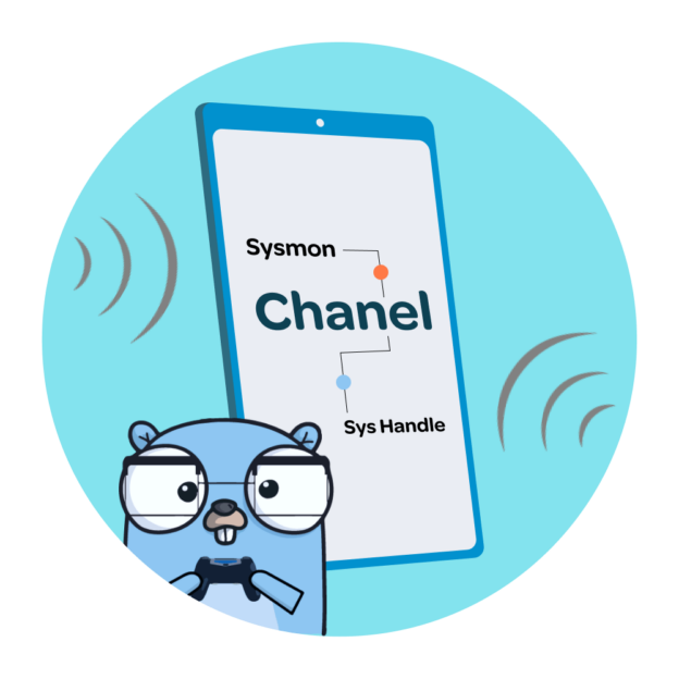 Khoá Học Golang For Scalable Backend 200lab